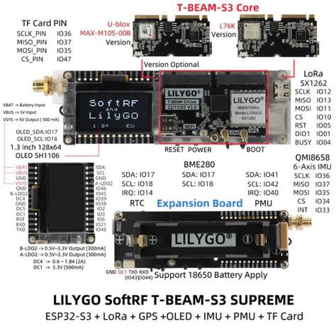 Buy Lilygo T Beamsupreme Ublox Core V30 Meshtastic 868mhz Sx1262 Esp32