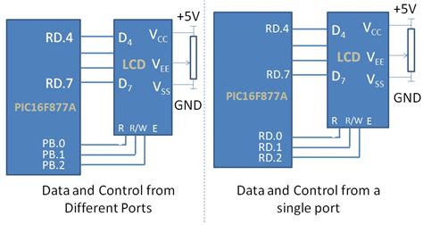 Pic16f877 Lcd Interfacing Code In 4bit Mode And Proteus