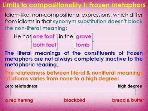 The Principle Of Compositionality Definition The Meaning Of