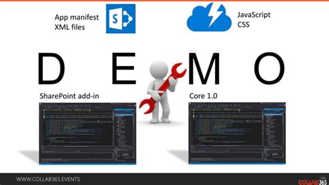 Cloud First Sharepoint Javascript Add Ins Collab 365 Ppt