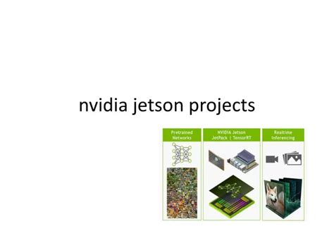 Ppt Nvidia Jetson Projects Powerpoint Presentation Free Download Id10589275