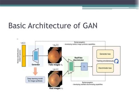 Retinal Image Analysis Using Machine Learning And Deep Pptx