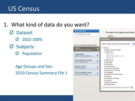 PPT Searching Exporting Cleaning Graphing US Census Data Kelly Clonts PowerPoint