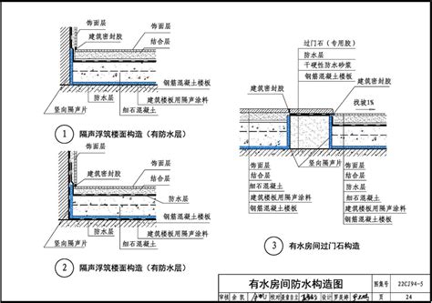 隔声浮筑楼面系统构造 BAA隔声材料图集编号22CJ94 5全文附高清无水印PDF版下载 图集下载 郑州威驰外资企业服务中心标准下载库