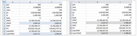Westclintech Sql Server Functions Blog Loan Calculations In Excel