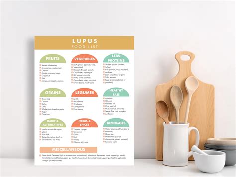Lupus Food List Lupus Diet Foods Food Chart For Lupus That Helps You