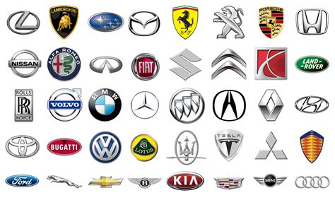 Related Image Car Brands Logos Luxury Car Logos Car Logos With Names