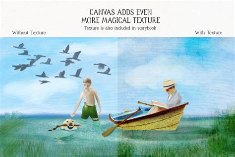 Storybook Kit For Procreate Sofydoll Designs