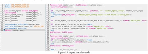 Figure From Novel Gui Based Uvm Test Bench Template Builder Semantic Scholar