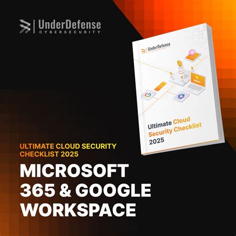 Underdefense Cybersecurity On Linkedin Cloudsecurity Dataprotection Cybersecurity