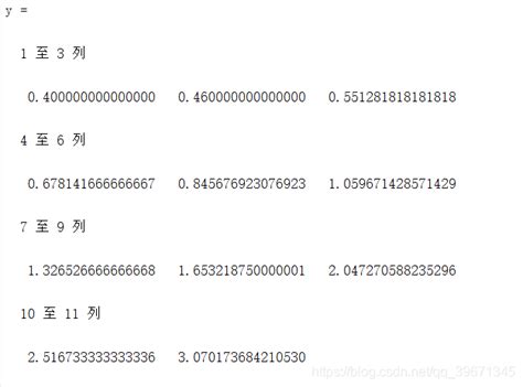 Matlab 用向前欧拉法、向后欧拉法、改进的欧拉法、经典的四阶runge Kutta法、四阶adams方法计算下列微分方程初值问题的解后向