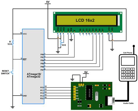 Mt8870 Dtmf Decoder Circuit Diagram Dtmf Decoder Schematic B