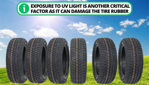 Tire Sidewall Cracking Chart 5 Dangerous Symptoms