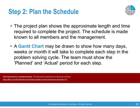 PDCA Problem Solving Technique Tools PPT