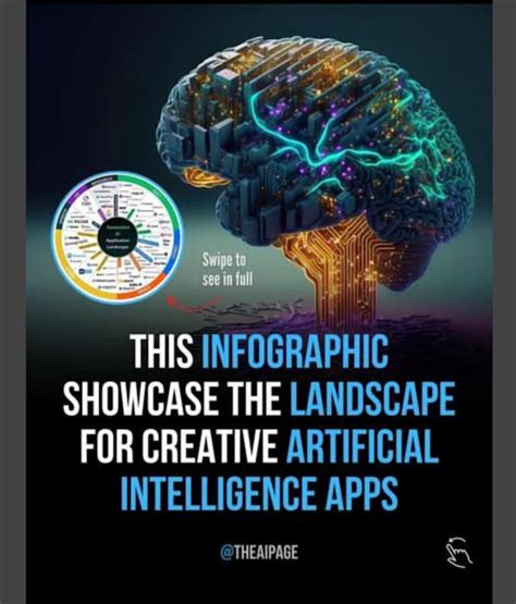 create ai powered art for your website using python coding for web