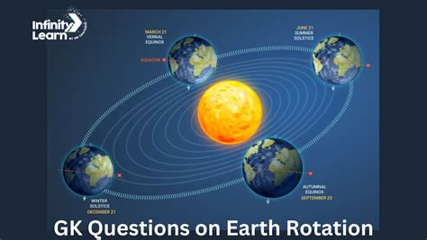Gk Questions And Answer On Earth Rotation