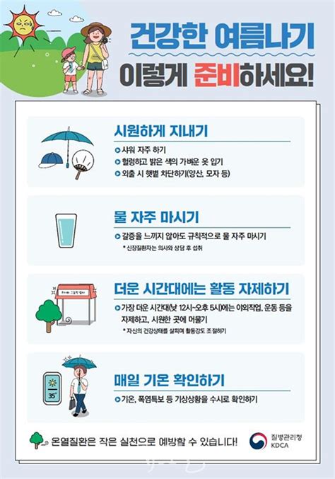 대프리카의 시작 폭염 온열질환 주의