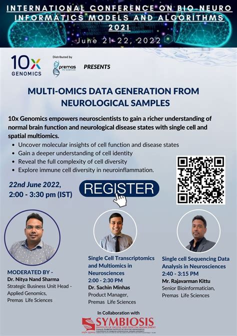 Abhishek Gupta Posted On Linkedin