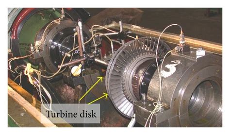 The Experimental Test Turbine A Rotor Mounted On Vibration Generator Download Scientific