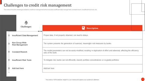 Challenges To Credit Risk Management Principles And Techniques In
