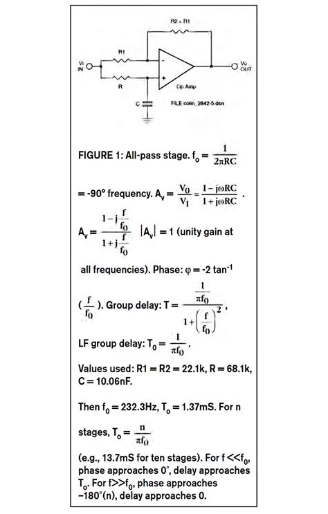 Frequency Delay Dispersion Audioxpress