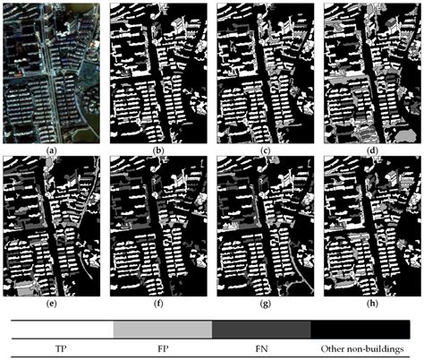Building Detection Results Of Dataset 2 A Original Image B Download Scientific Diagram
