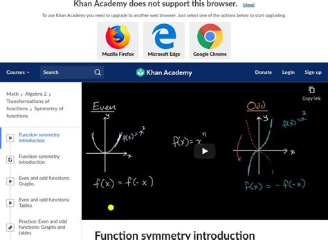 Khan Academy Algebra Recognizing Even And Odd Functions Instructional