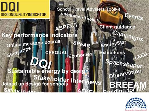 What Is The Design Quality Indicator Ppt