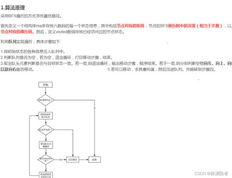 起点，而非终点——我的创作纪念日 Csdn博客
