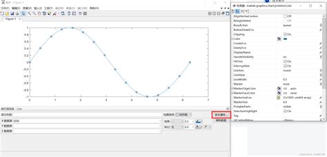 Matlab初阶绘图 Xminorgrid Csdn博客