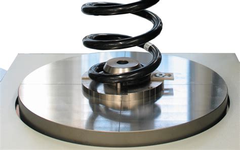 Coil Spring Testing Precise And Standard Compliant Zwickroell