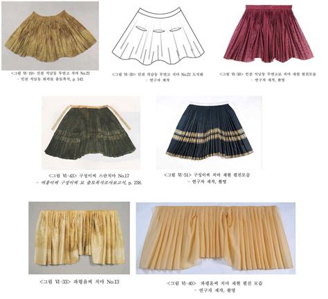 U On Twitter 역사적 의상 패션 한국 패션