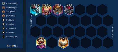 TFT Team Builder Set 15