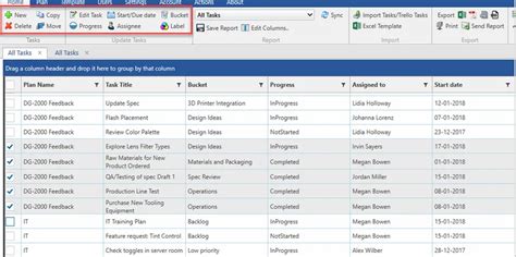 Edit Multiple Tasks At Once In Tirunelveli By Jiji Technologies Private Limited ID 20320319955