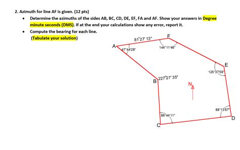 Solved Azimuth For Line AF Is Given Pts Determine The Chegg Com