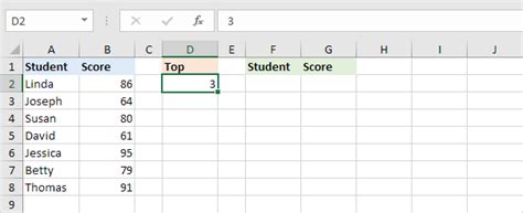 RANK Function In Excel Step By Step Tutorial