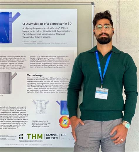 Comsolconference2023 Thm Amer Alameri