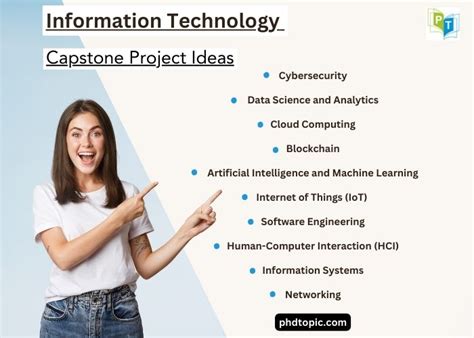 Information Technology Capstone Project Topics