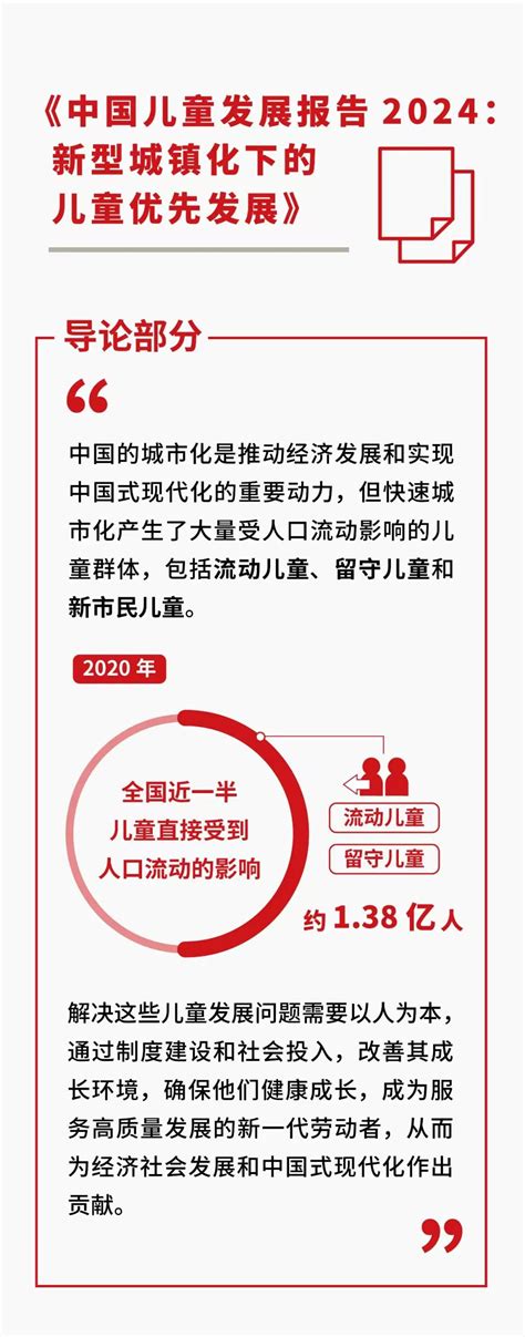 权威发布丨《中国儿童发展报告2024》发布（附全文下载） 学前教育学院