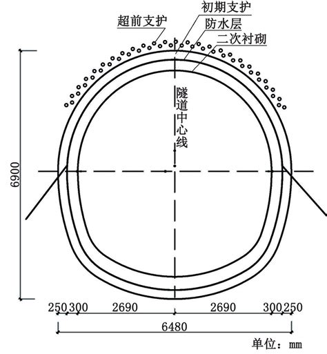 书馆 隧道网