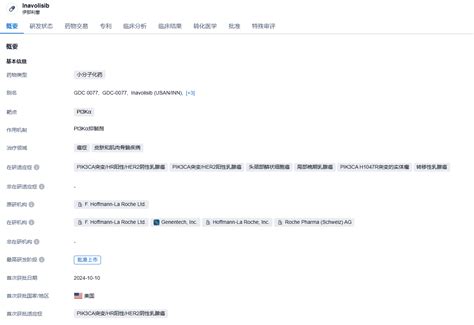 罗氏pi3kα抑制剂inavolisib获美国fda获批上市，针对乳腺癌
