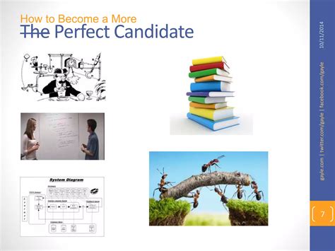 Cracking The Coding Interview Pptx Programming Languages Computing