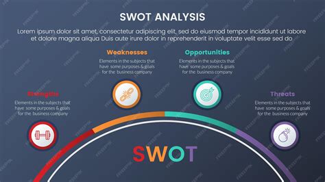 Premium Vector Swot Analysis Concept With Half Circle Circular Gauge