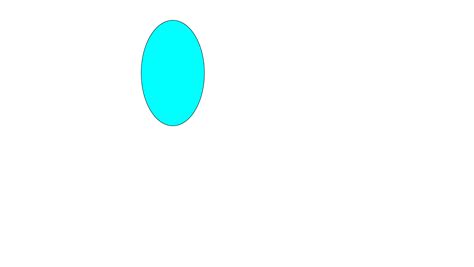 Python Accurately Correcting The Offset Between Two Objects With The