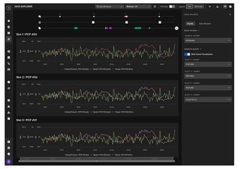 Overview Kelvin Documentation