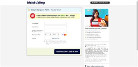 2022 Hislut Review The 8 Things Worth Knowing About