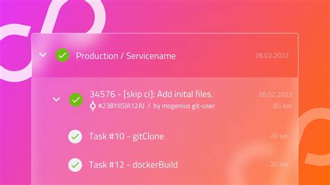 An Easy Way Of Building Your CI CD Pipeline