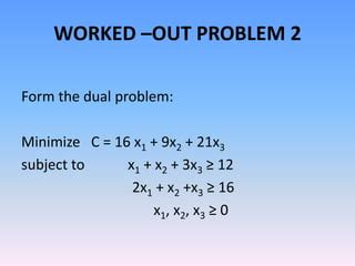 4 The Simplex Method Ppt
