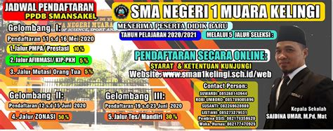 Pengumuman Ppdb Sman 1 Kelingi 2020