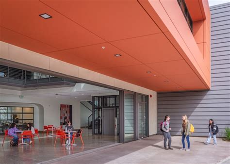 Silver Creek High School Education Snapshots